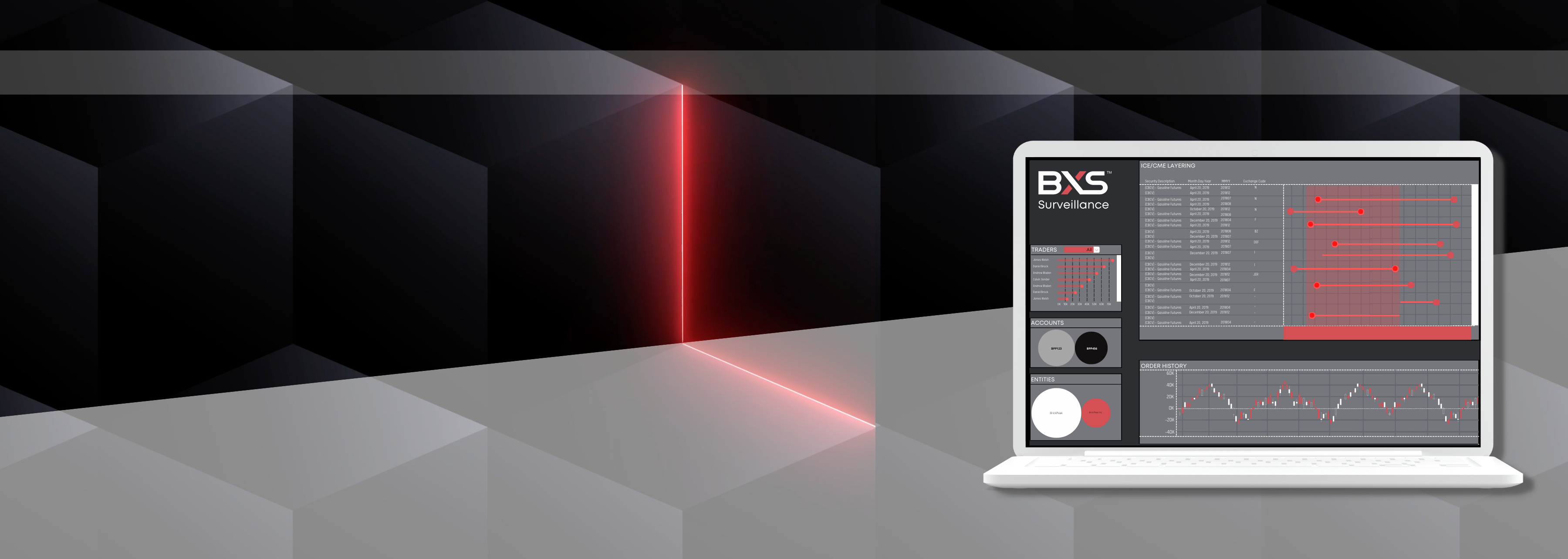 BXS Launches All-In-One Trade Surveillance Platform - Best Execution ...